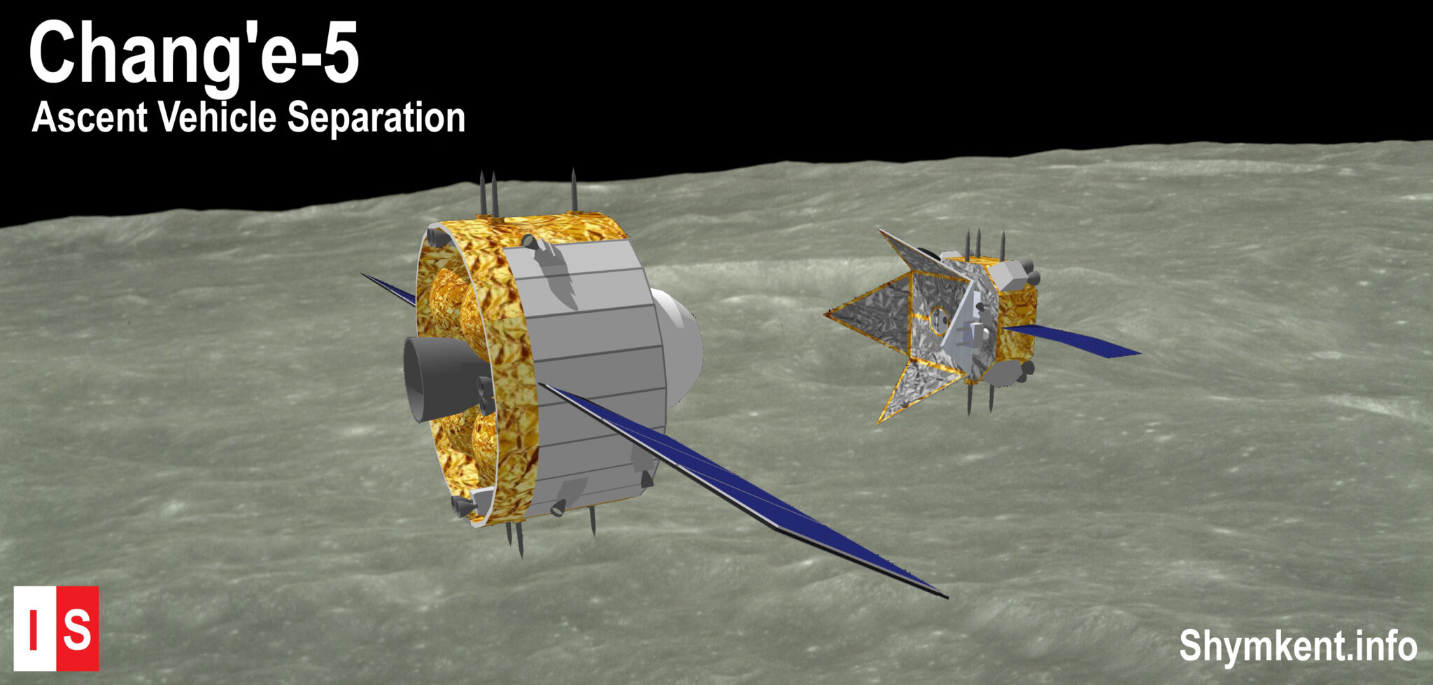 Rocks from Moon - Chinese Chang'e 5 is flying back to Earth - Info Shymkent